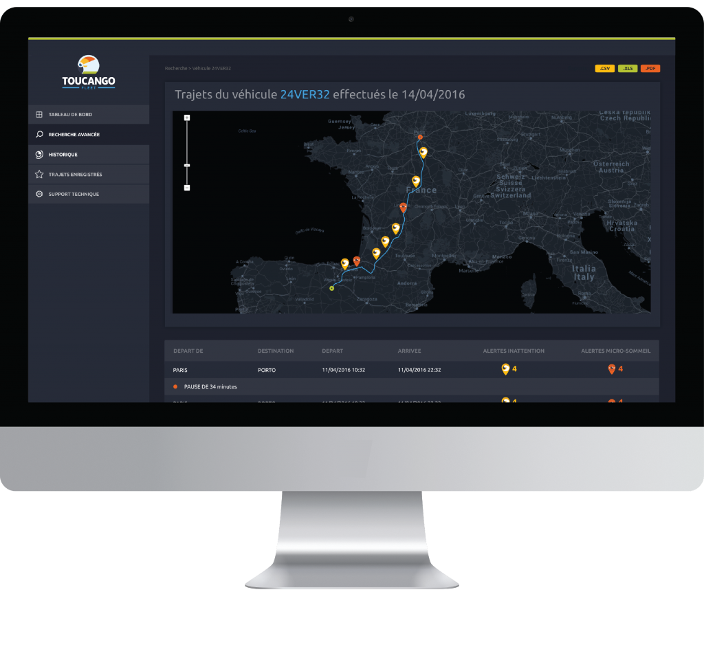 Toucango your safety mate for a vigilant drive | Toucango