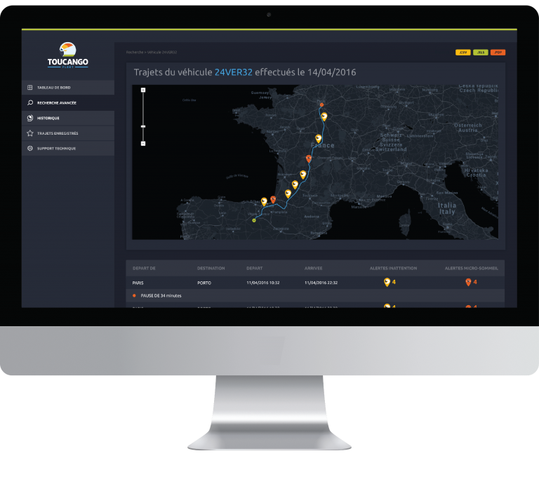 Toucango your safety mate for a vigilant drive | Toucango